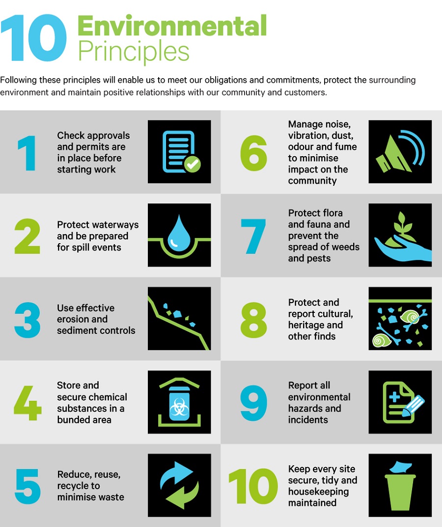 10 Environmental Principles